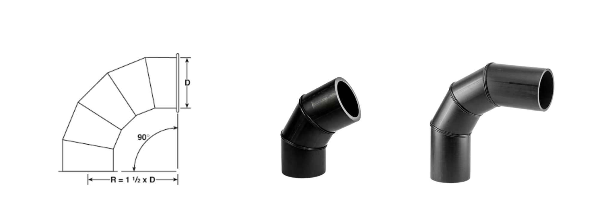 Segment Bends | HDPE Polyethylene Pipe Fittings Catalog - A.A.H Plast